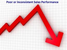 Seven Awesome Tips to Reinforce Sales Training