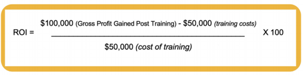 Sample Scenarios For Calculating Sales Training ROI