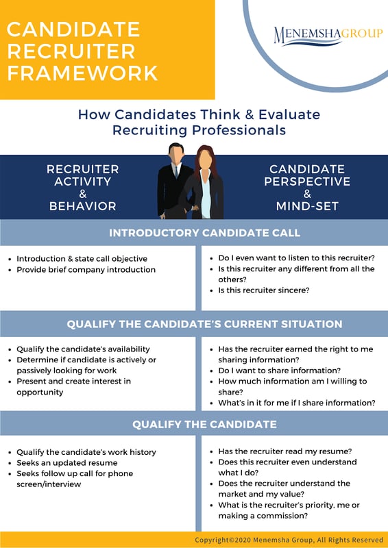 The Recruiter's Guide to Handling Candidate Objections